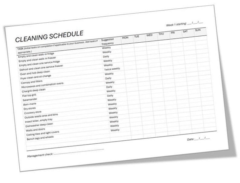 Food Safety Management System for Restaurants & Pubs. All the Required ...