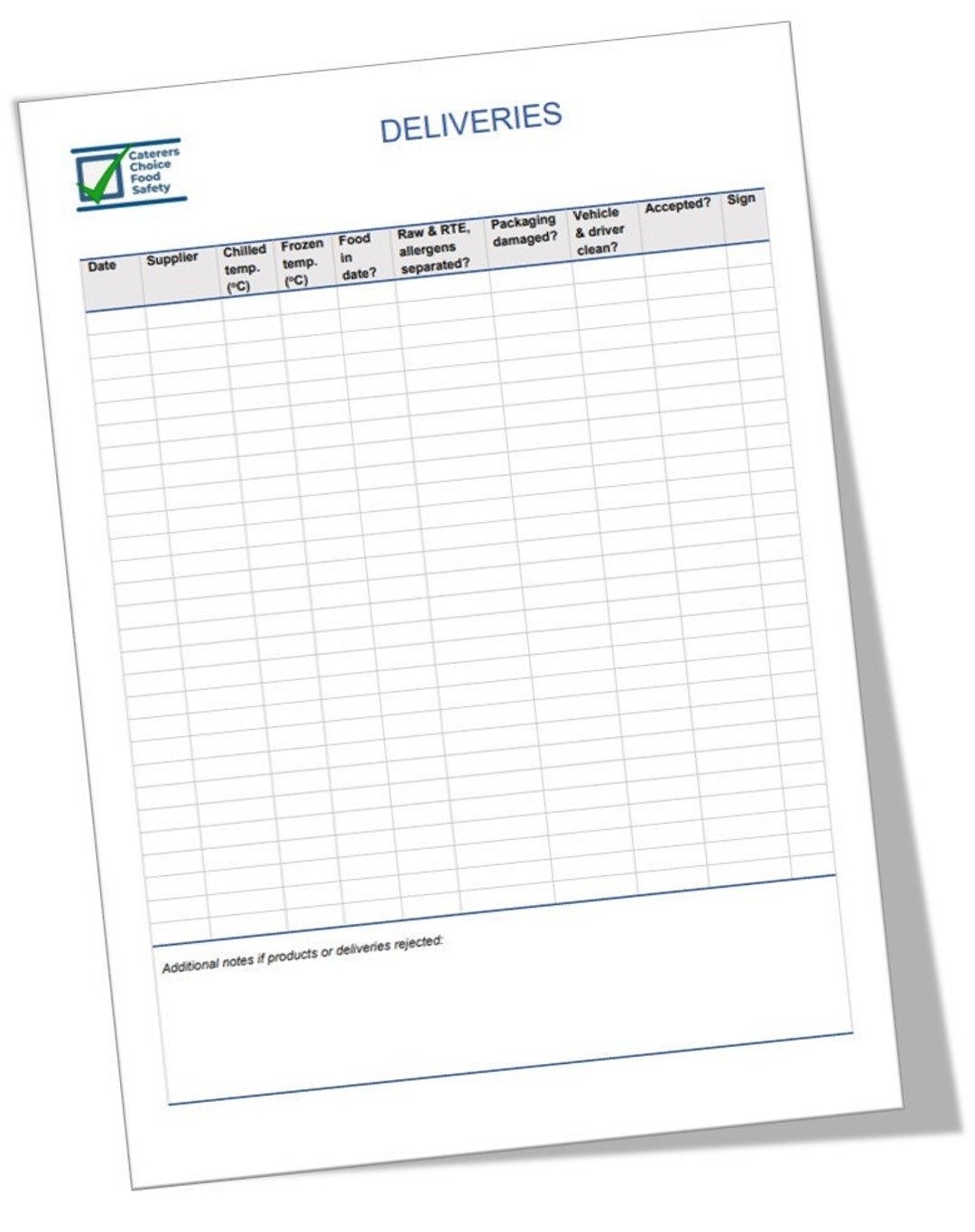 Delivery Checklist, HACCP Form, Restaurant, Cafe, Food Safety, Food ...