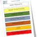Fridge Storage Poster Pdf File, HACCP Food Safety Poster, Food Hygiene ...