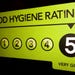 Fridge Storage Poster Pdf File, HACCP Food Safety Poster, Food Hygiene ...
