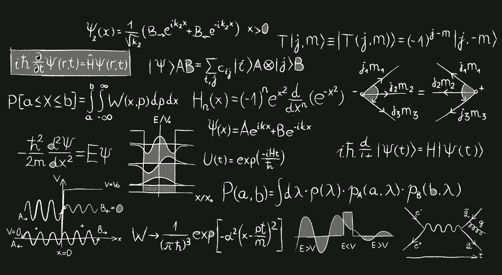 Quantum Physics Mug, Science Gift, Particle Physics, Science Coffee Mug ...