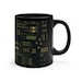 Think Circuit Board Mug - Black Ceramic IT Gift - Etsy
