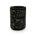 Circuit Board Mug - Think, Black Ceramic Coffee Mug, It Gift, Computer ...