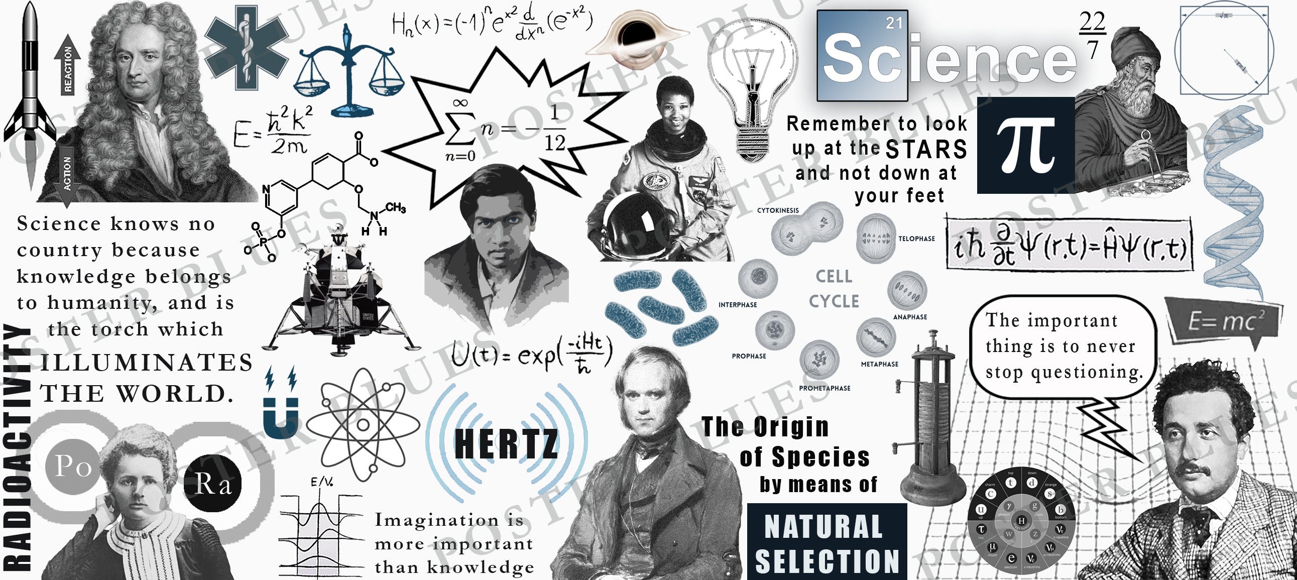 History of Science Collage Wrapping Paper, Physics Chemistry Biology - Etsy