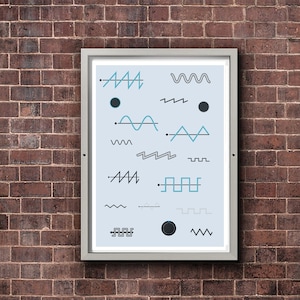 Synthesizer Waveforms Poster, Recording Studio Art, Music Gift, Synth ...