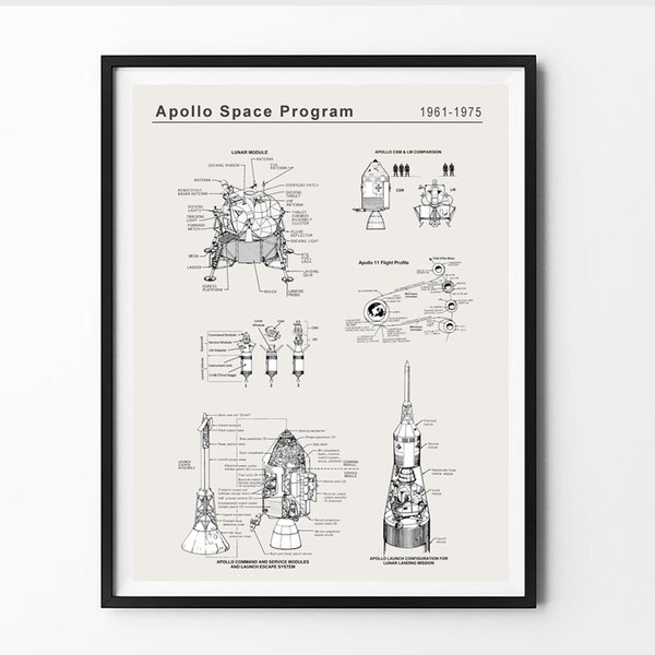 Space Program - Etsy