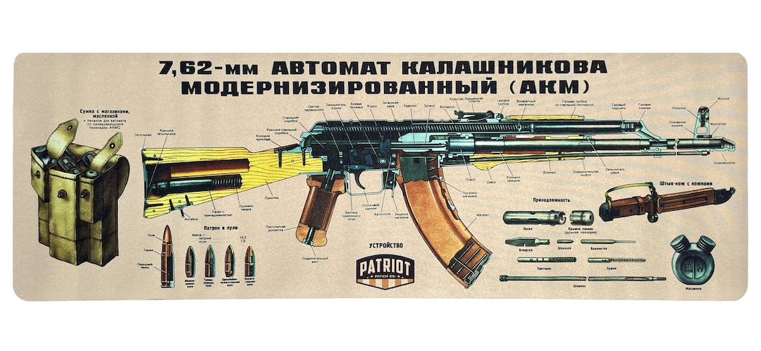 Patriot Patch Co. - AK-47 Mouse Pad, Counter Mat - Etsy