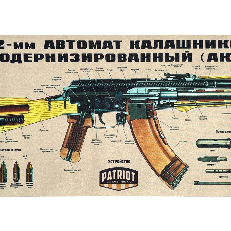 Afghan Ak 47 Rug - Etsy