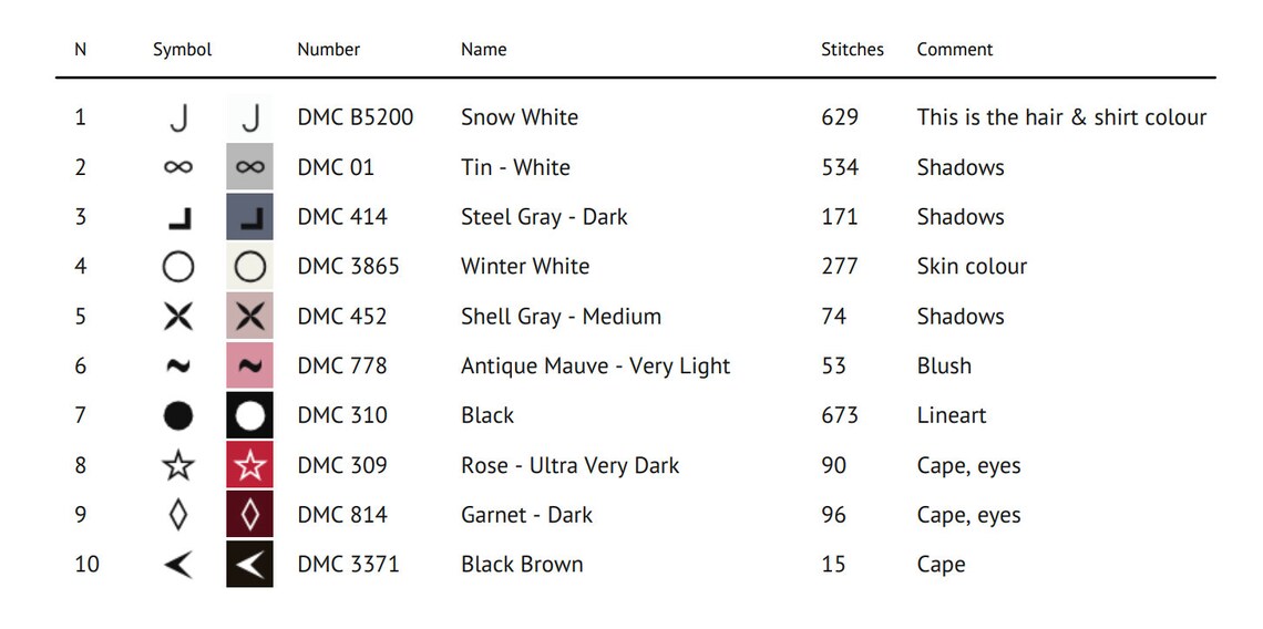 Kawaii Astarion BG3 Cross Stitch Pattern - 60x60 - Etsy