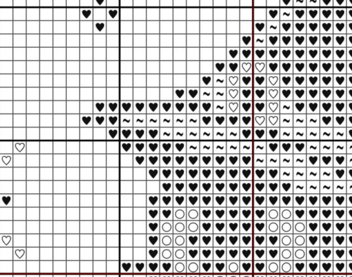 Witch Cat Cross Stitch Pattern PDF - Cute Halloween Witchy Small Cat ...