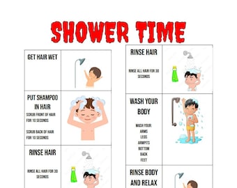 Shower Task Analysis - Etsy