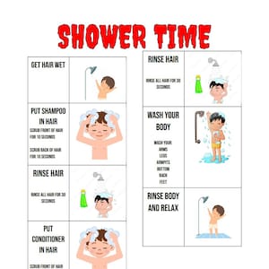 Shower Task Analysis - Etsy
