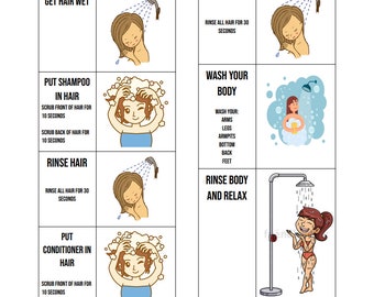 Shower Task Analysis - Etsy
