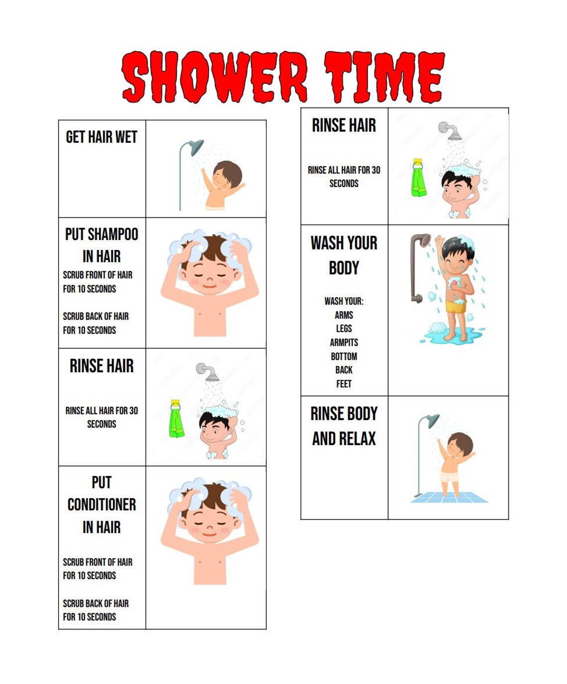 Shower Task Analysis - Etsy