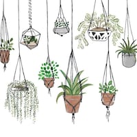 Shower Task Analysis - Etsy Canada