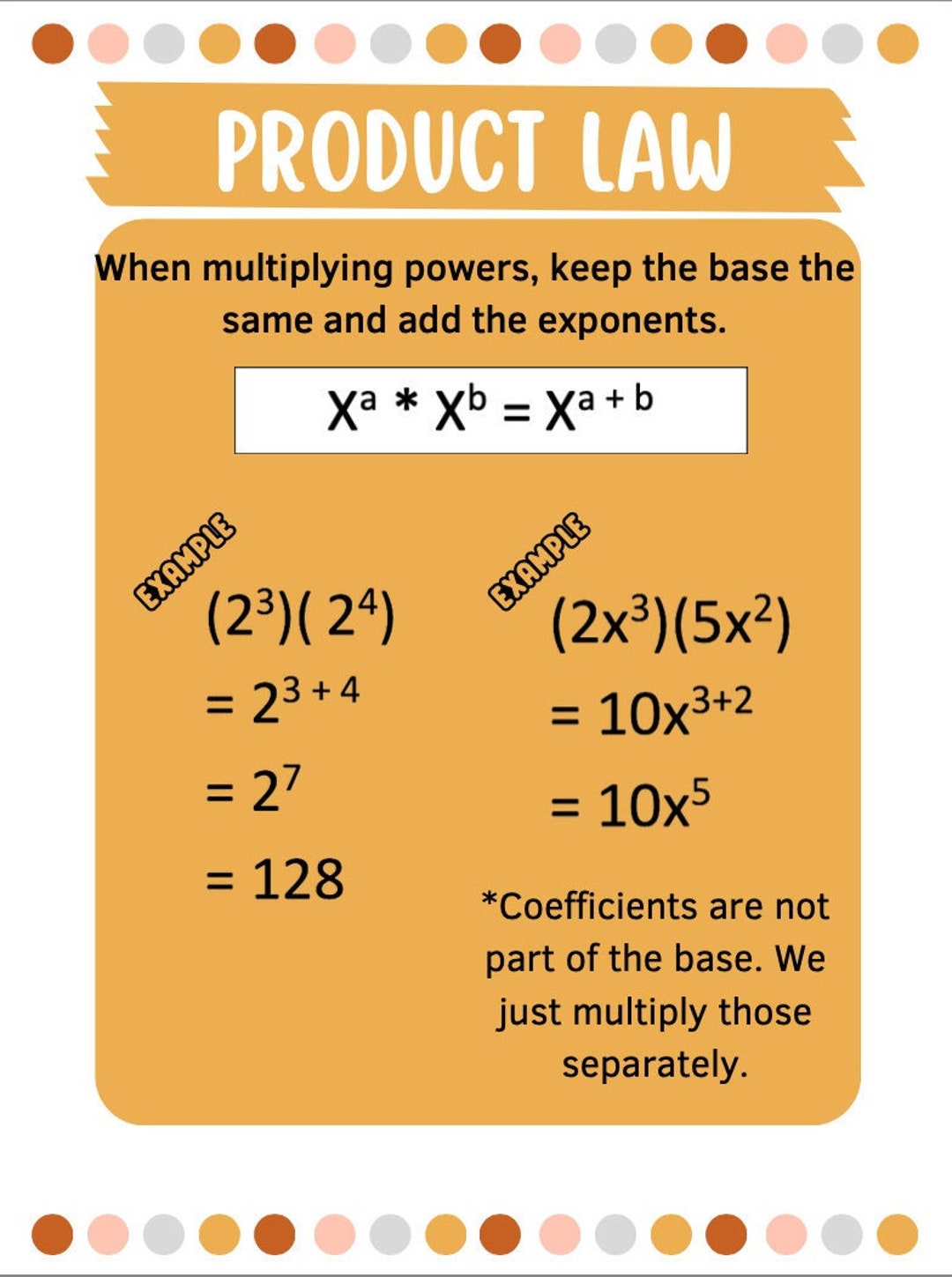 High School Math Poster digital Download - Etsy