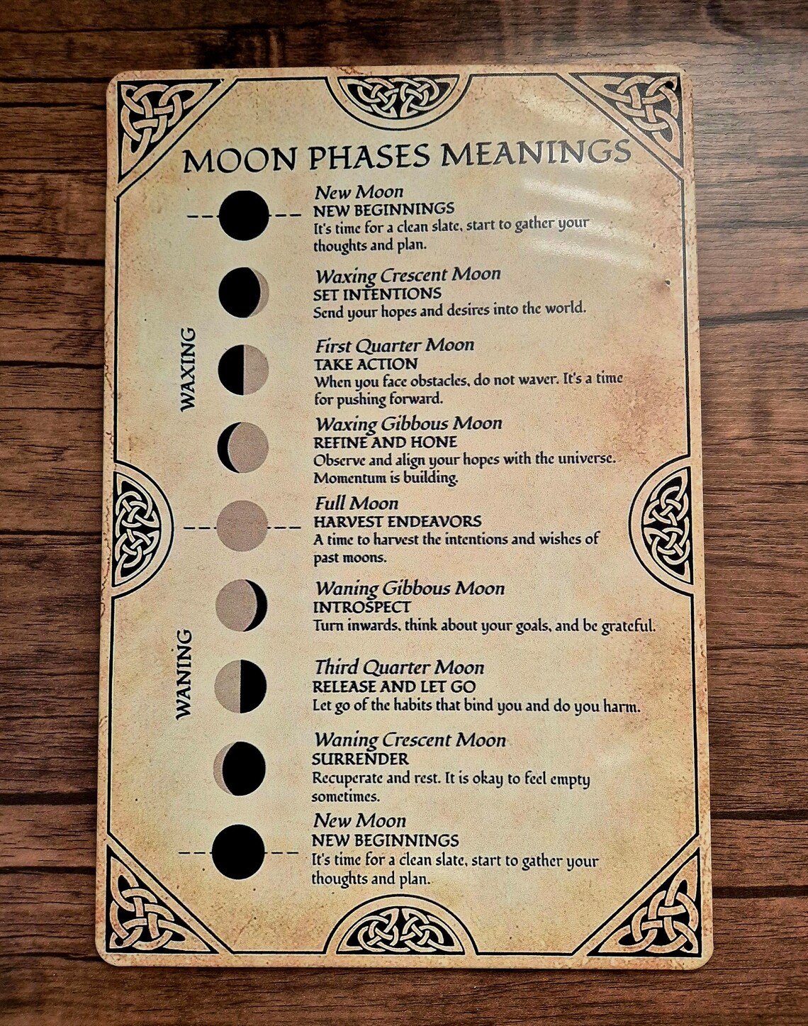 Moon Phase Sign. - Etsy