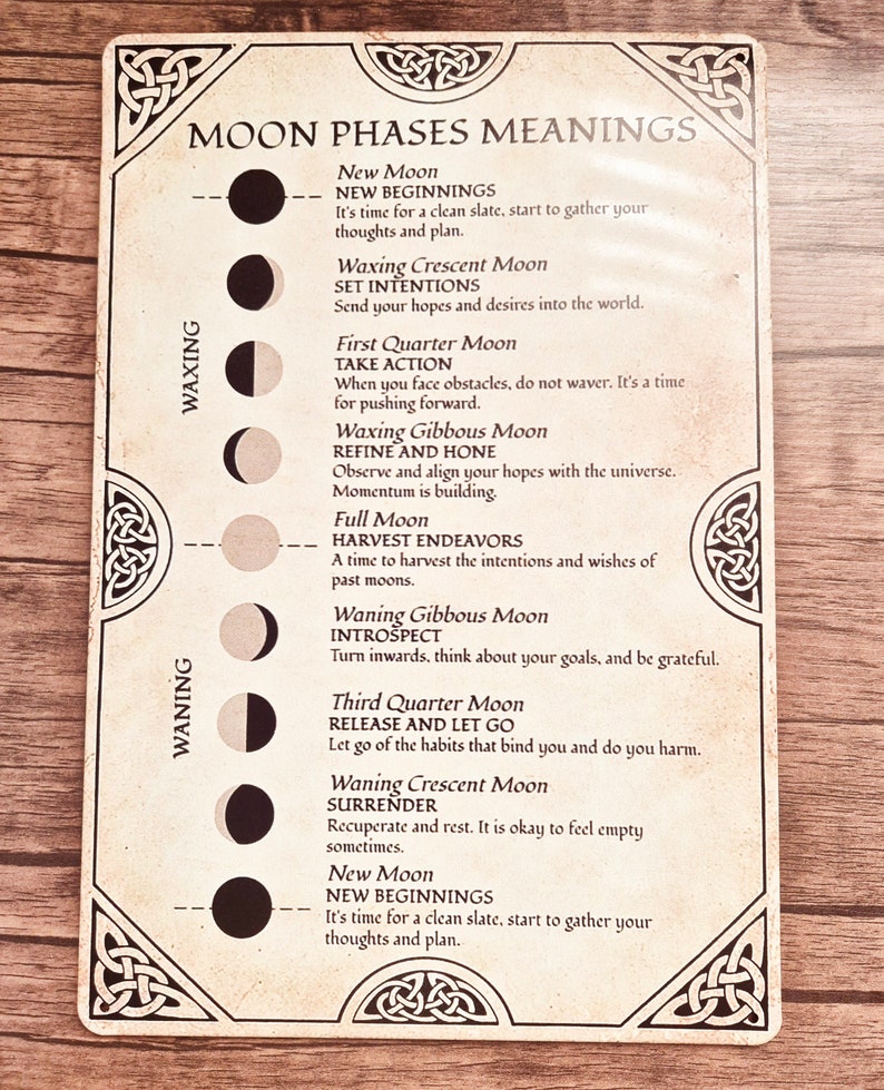 Moon Phase Sign. - Etsy