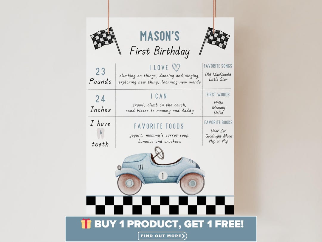 Fast One Birthday Milestone Board | Blue Vintage Race Car Milestone ...