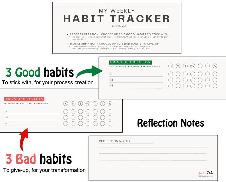 Habit Tracker Printable Weekly Tracker With Reflection Notes, Instant ...