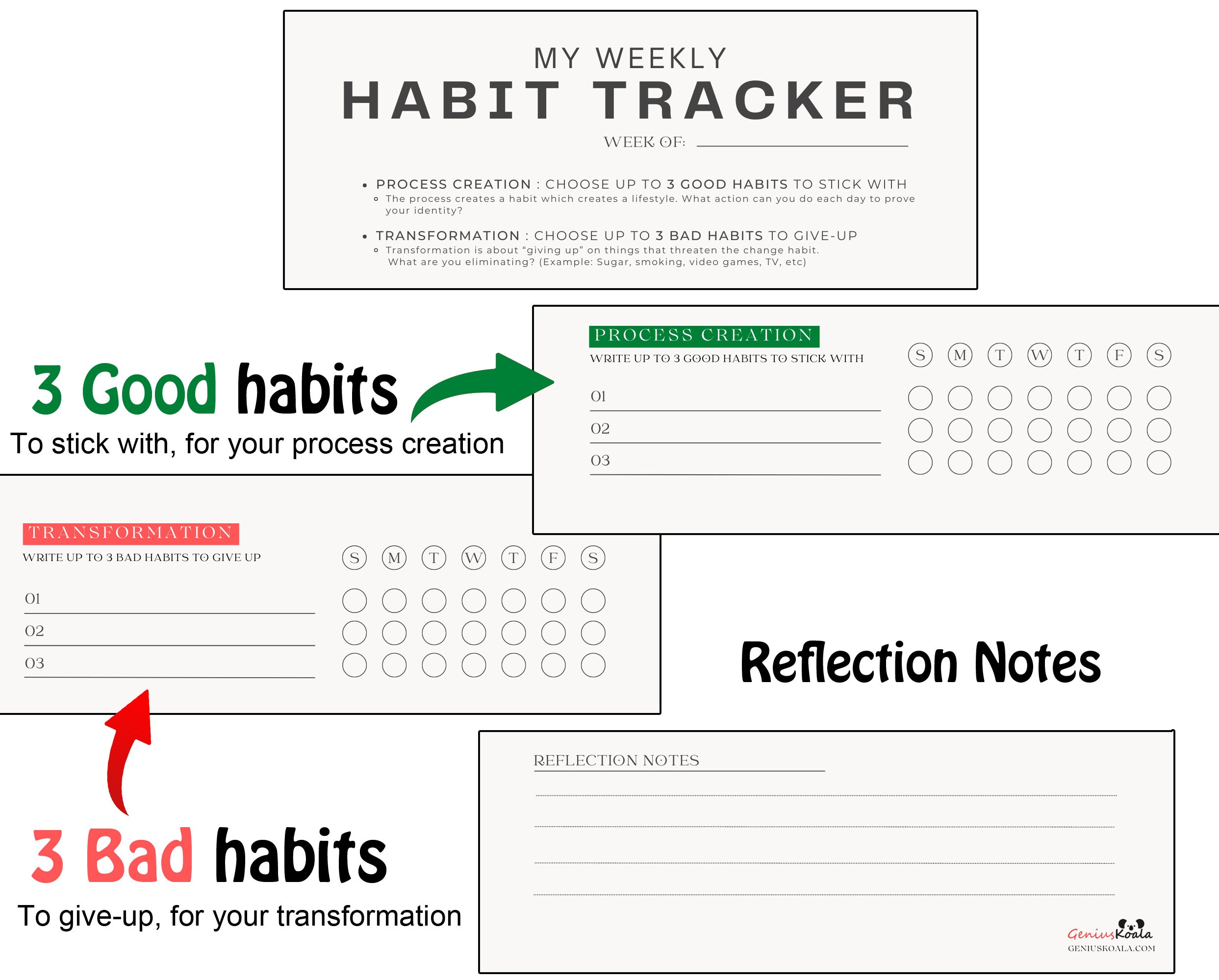 Habit Tracker Printable Weekly Tracker With Reflection Notes, Instant ...