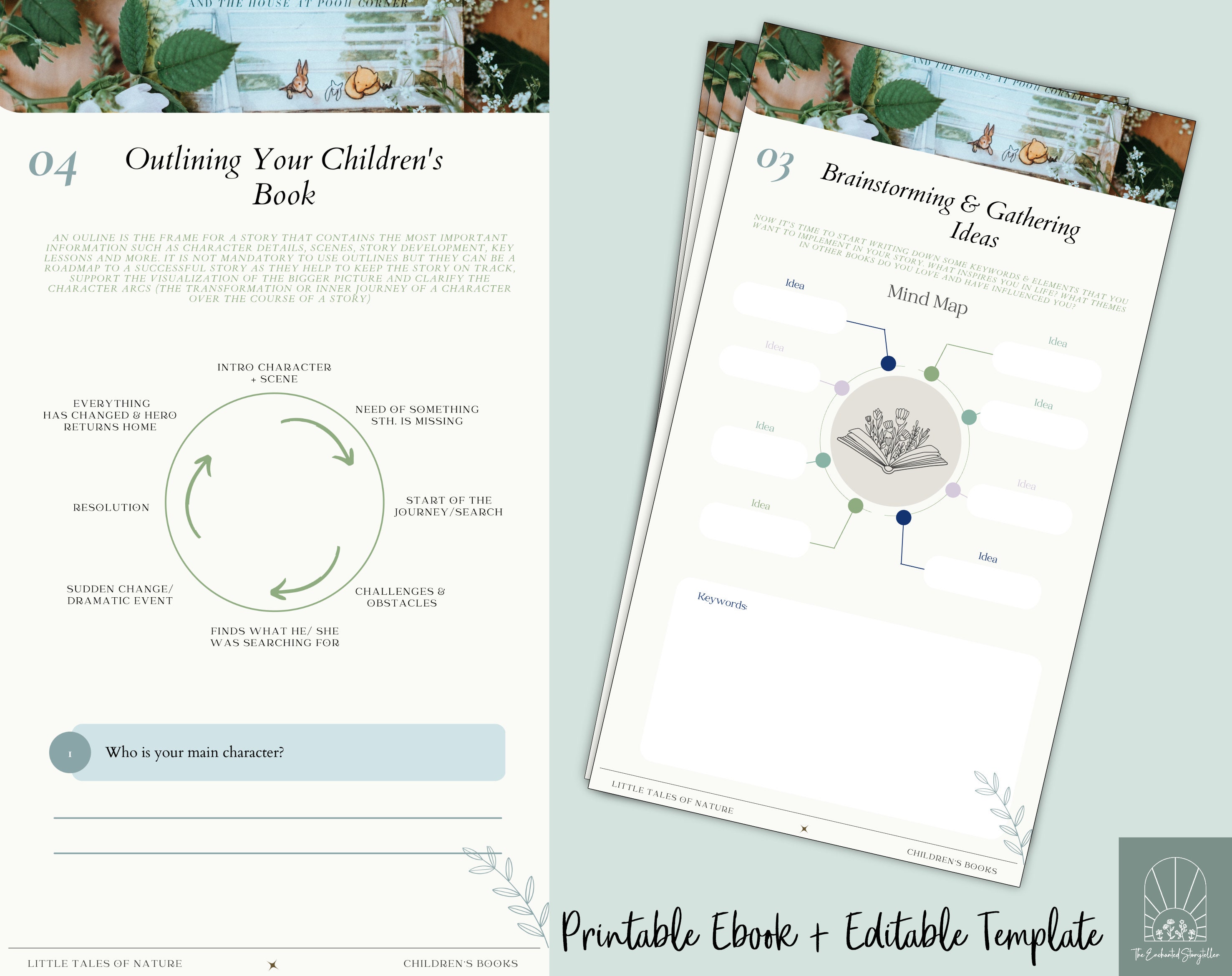 Writer Template, Canva Editable Book Planner Template, Printable Book ...