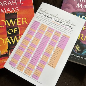 Digital Download - Printable Bookmark - for Tandem Read: Empire of ...