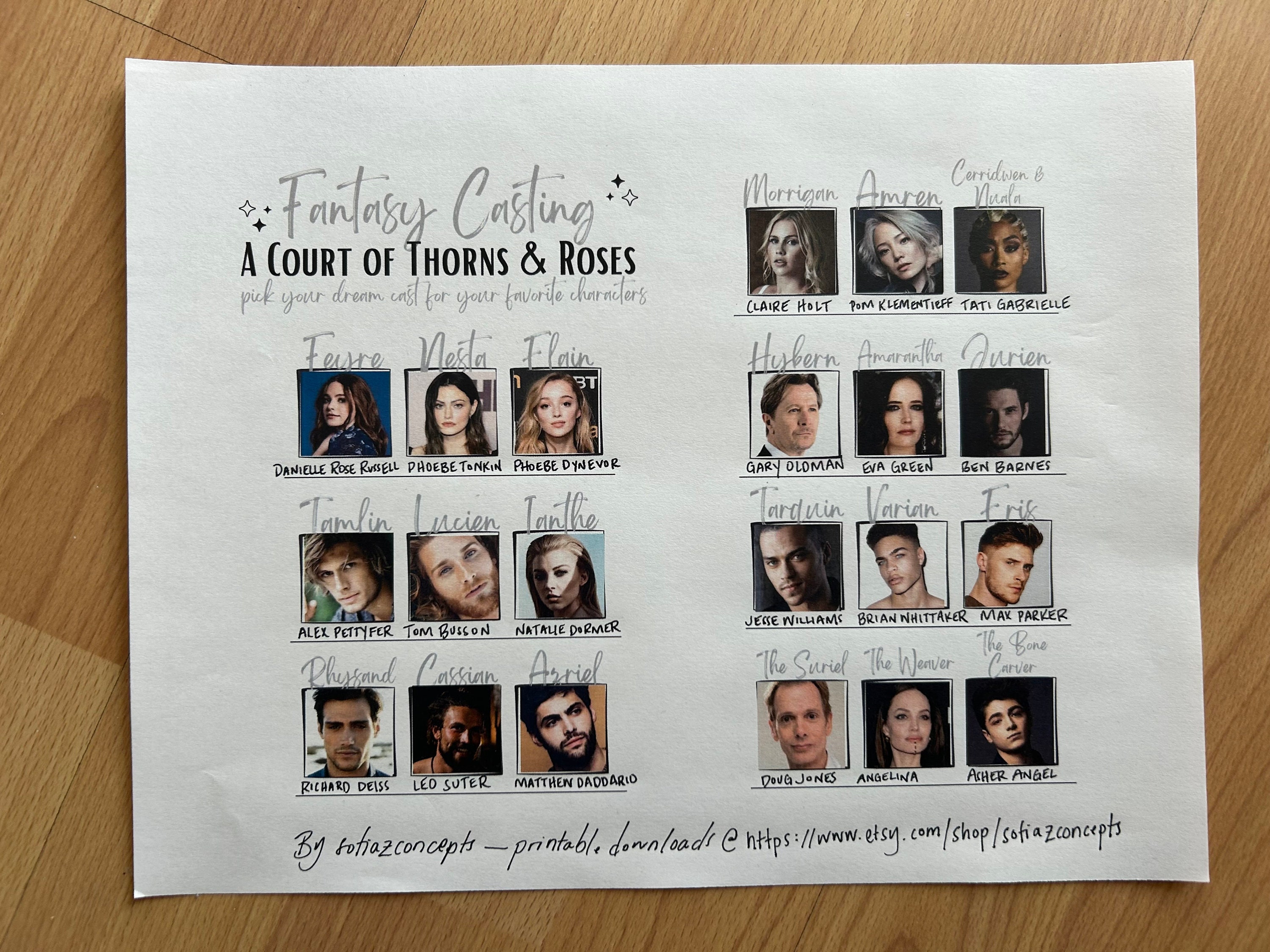 Digital Download Printable Template for ACOTAR Fancast Build Your Own ...