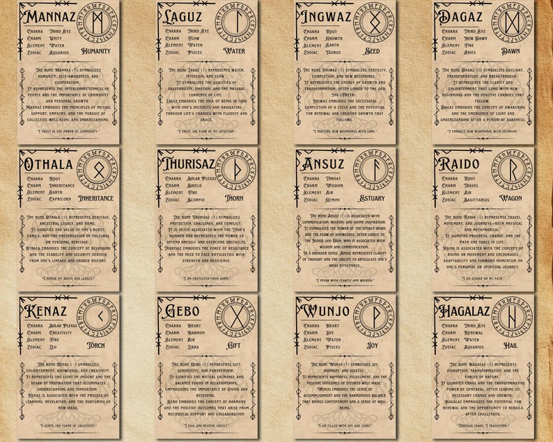 24 Printable Rune Cards, Elder Futhark Rune Cards, Runes, Printable ...