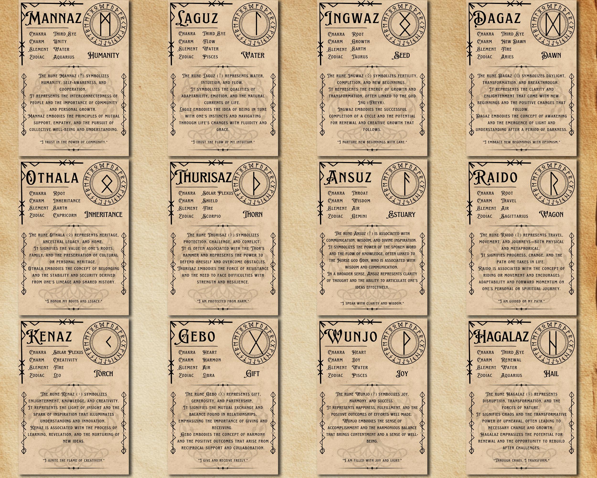 24 Printable Rune Cards, Elder Futhark Rune Cards, Runes, Printable ...