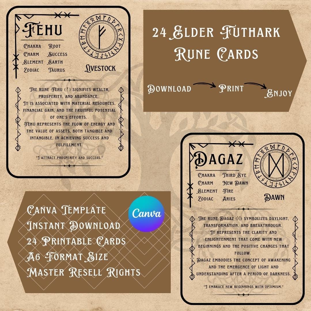 24 Printable Rune Cards, Elder Futhark Rune Cards, Runes, Printable ...