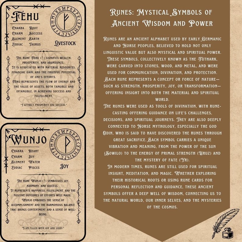 24 Printable Rune Cards, Elder Futhark Rune Cards, Runes, Printable ...