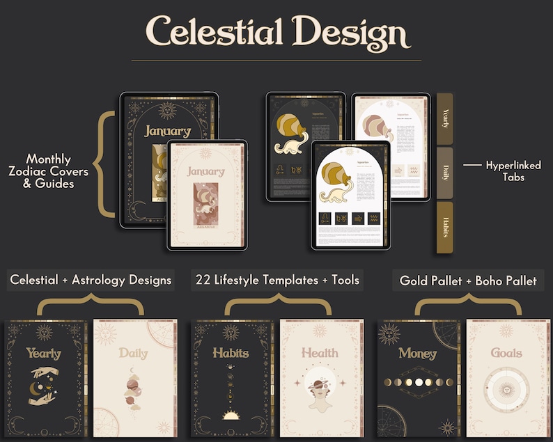 Astrology Digital Planner Bundle Custom Birth Chart Zodiac Life Guide ...