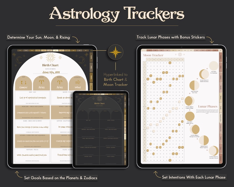 Astrology Digital Planner Bundle Custom Birth Chart Zodiac Life Guide ...