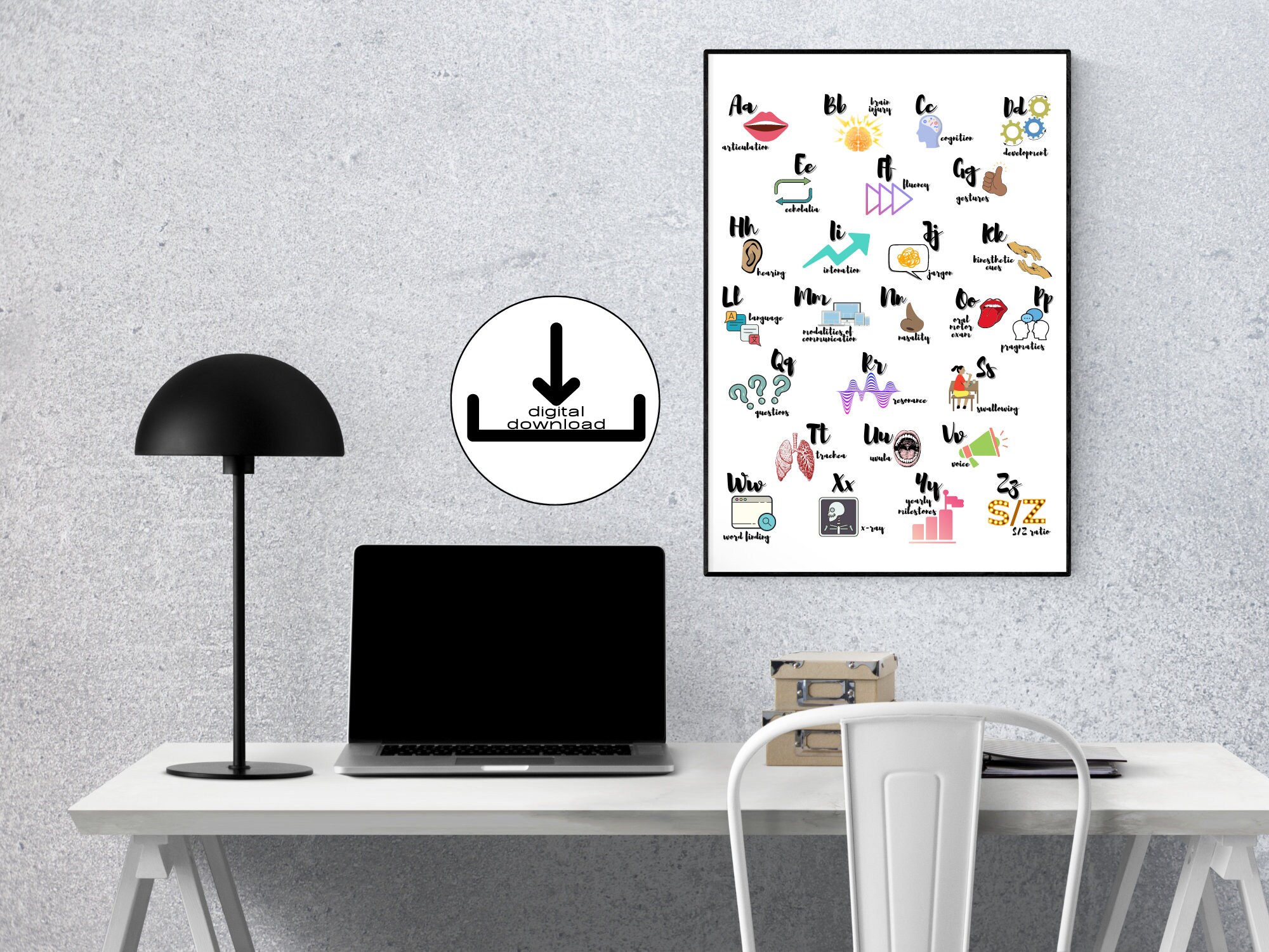 Digital File Abcs of SLP Sign/poster Illustrations and Text - Etsy