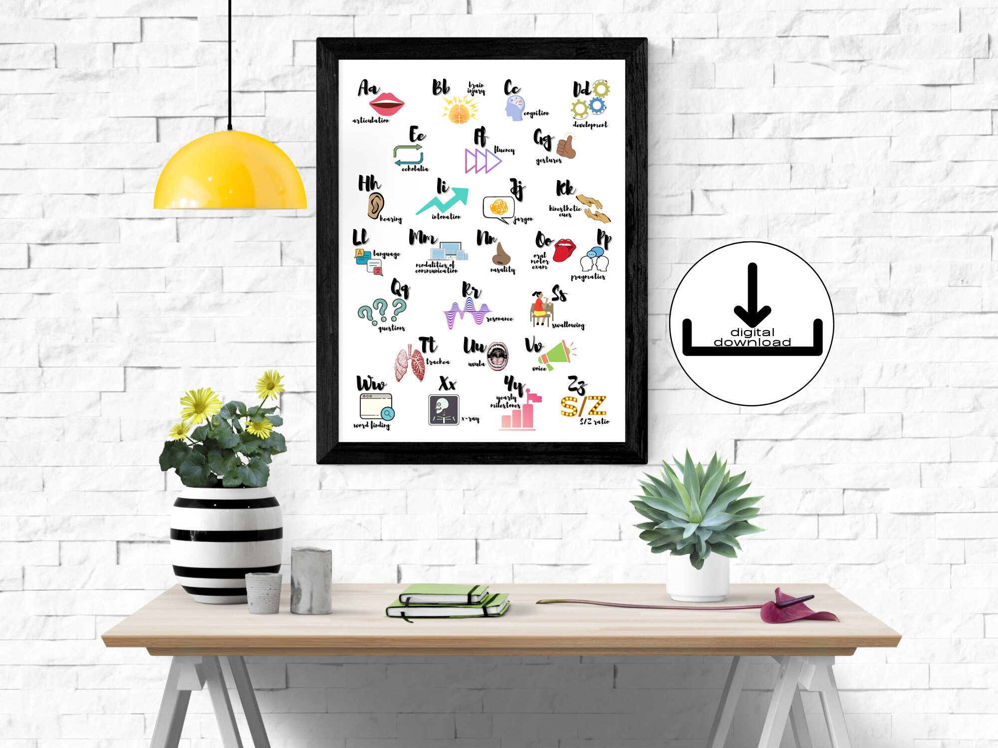 Digital File Abcs of SLP Sign/poster Illustrations and Text - Etsy