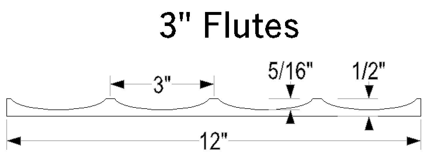 3 Flutes, Fluted Wall Panels, Scalloped Wall Paneling, Primed, White ...