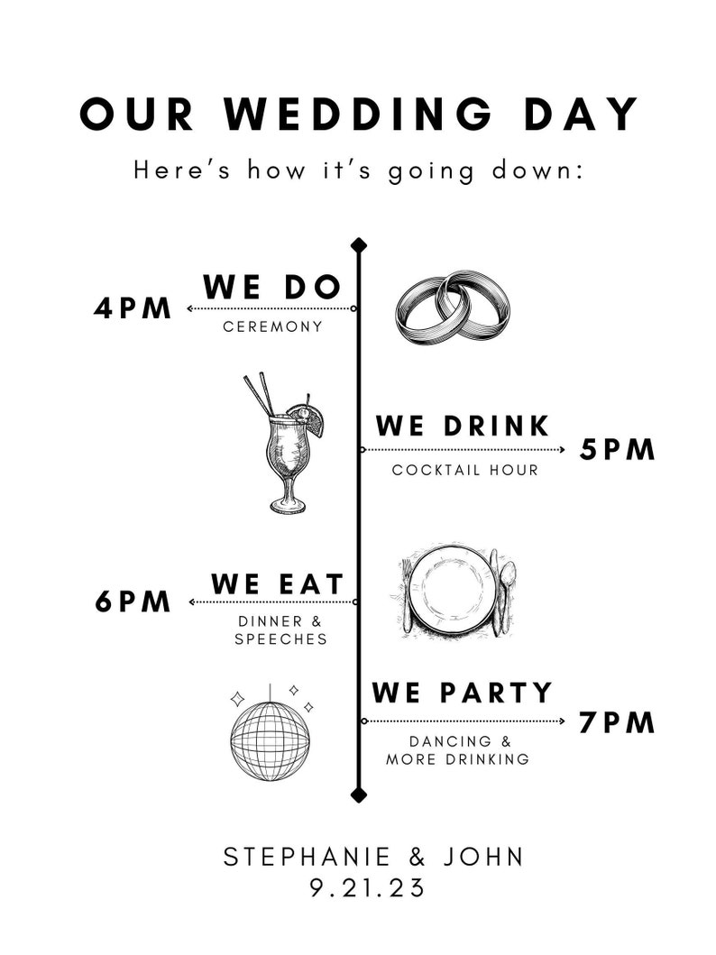Wedding Signage Wedding Timeline Custom Wedding Signage - Etsy