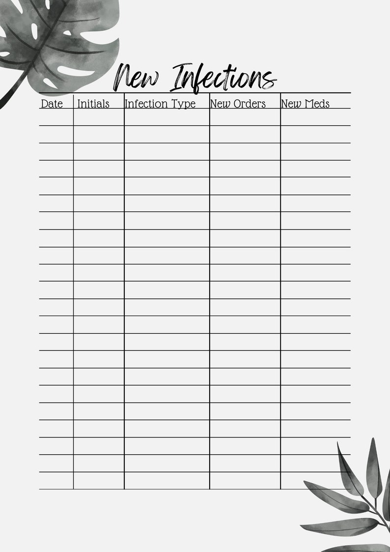 New Infection Tracker | Home Health | Nurse Brain | Oasis | Home Care ...