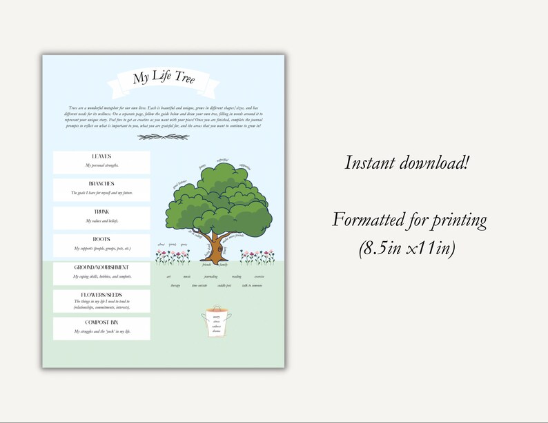 Tree of Life Therapy Activity; Therapy Activity for Children; Therapy ...