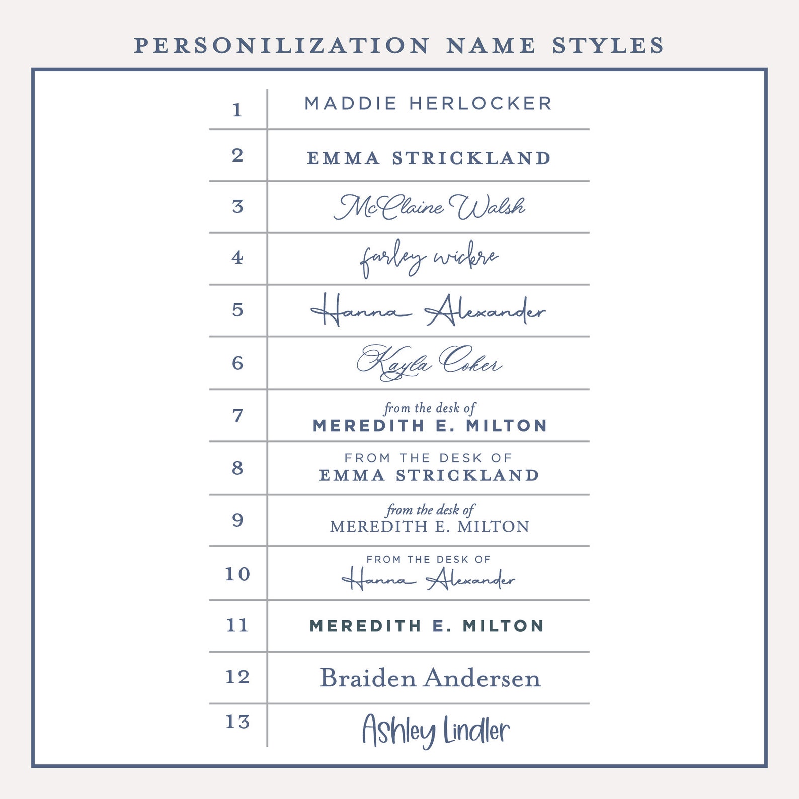 Personalized Note Cards & Envelope Set | Custom | Manly | Gift | Custom ...
