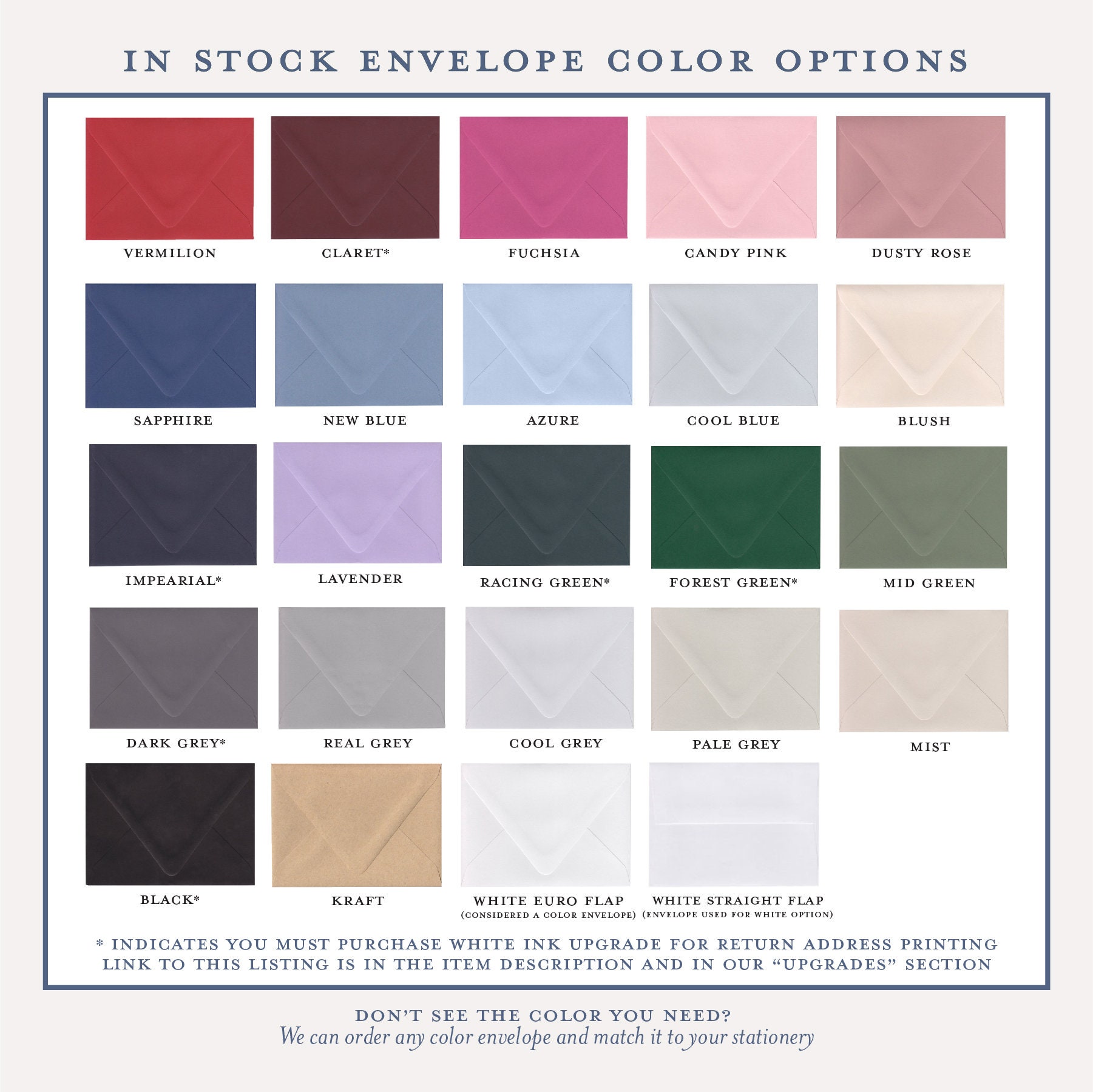 Personalized Note Cards & Envelope Set | Custom | Manly | Gift | Custom ...