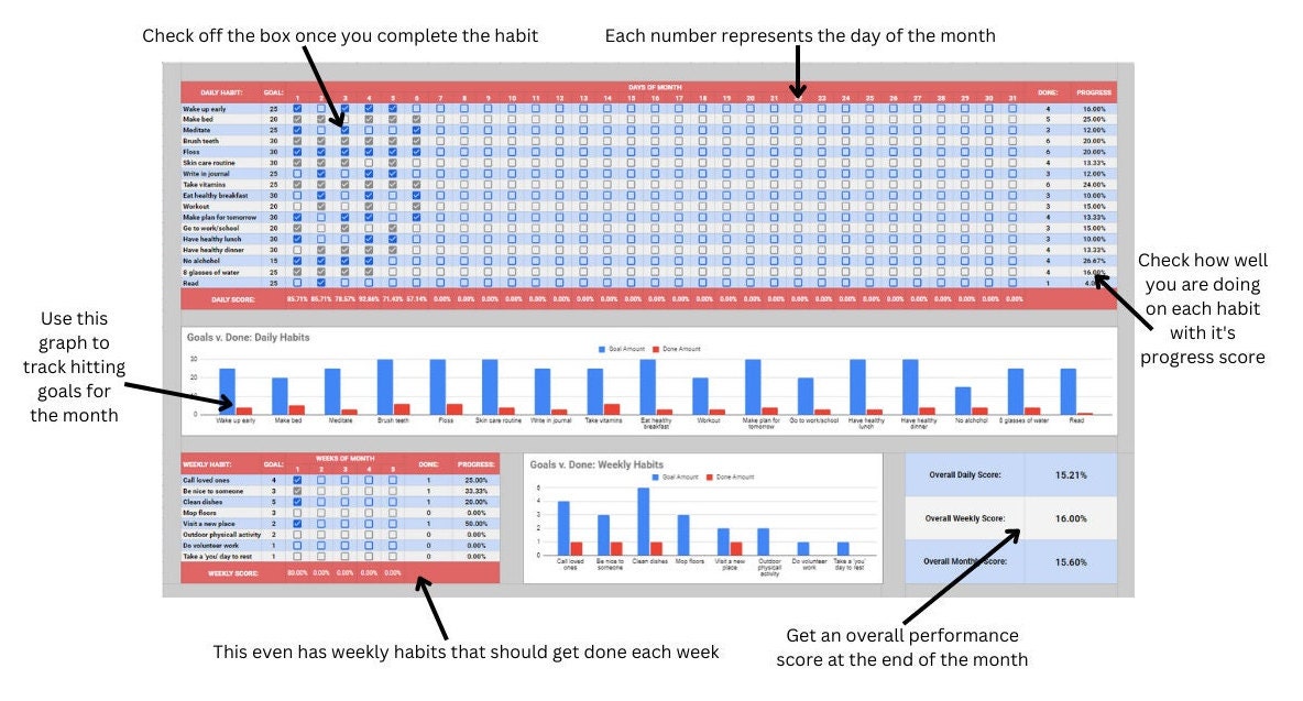 Healthy Habit Tracker - Etsy