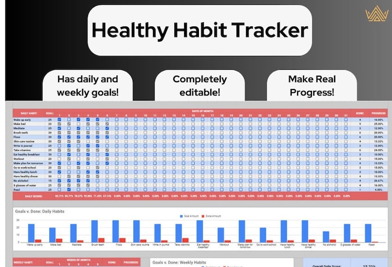 Healthy Habit Tracker - Etsy