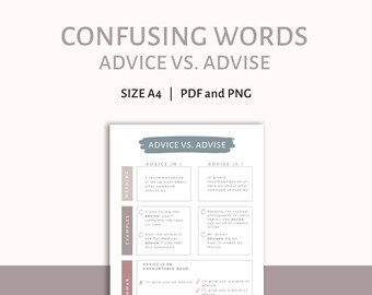 Parts of Speech // English Grammar // A4 Digital Download - Etsy