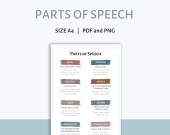 PARTS OF SPEECH Symbols, Grammar Chart, Homeschool, Grammar Symbols ...