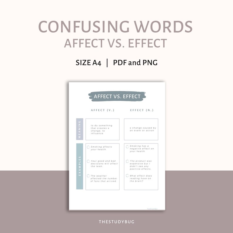 Confusing Words // Affect Vs. Effect // English Grammar // A4 Digital ...