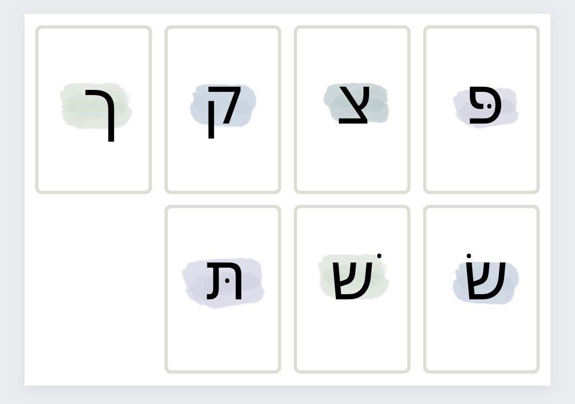 Hebrew Alphabet Flashcards aleph Bet PDF DOWNLOAD - Etsy