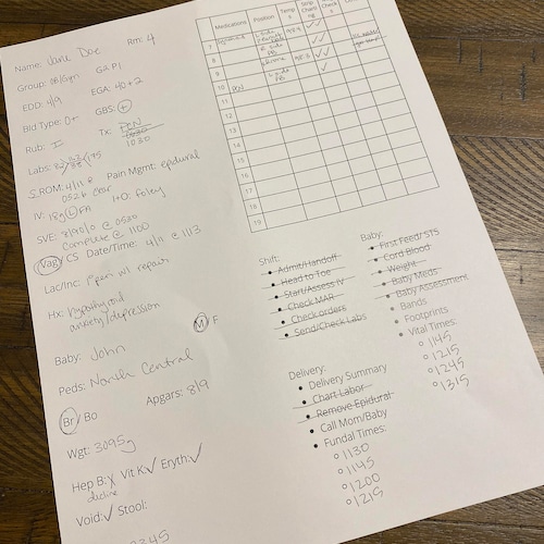 Labor and Delivery Report Sheet/ Digital Template - Etsy