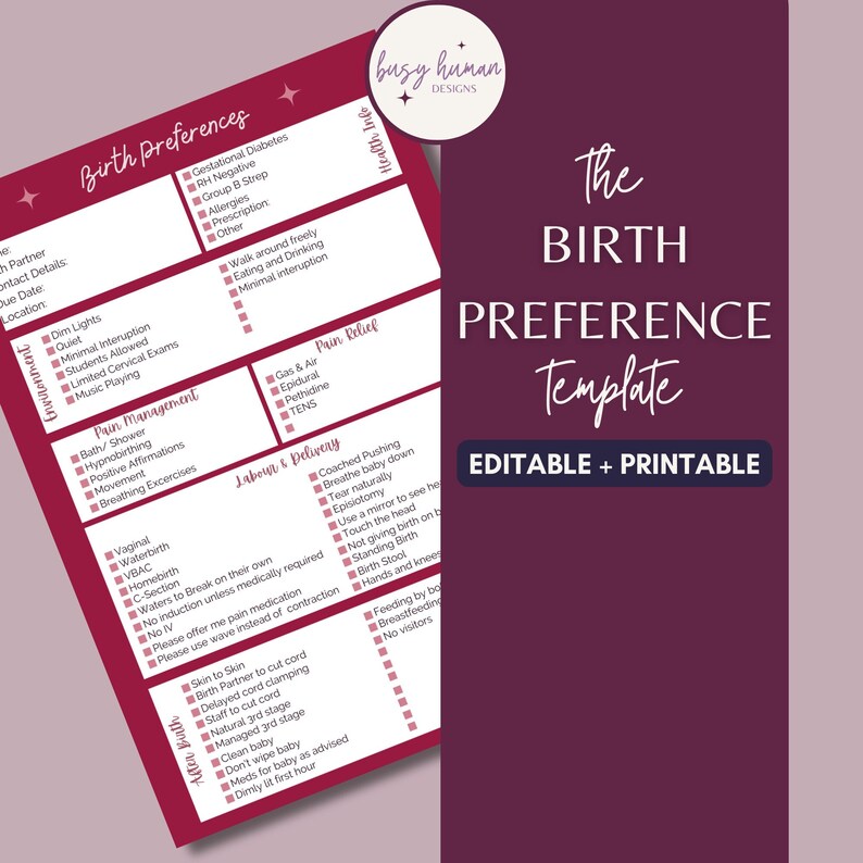 Editable Birth Plan Template Customizable Birth Preferences Pregnancy ...